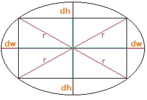 VS 2010 Drawing rectangle in a circle-VBForums